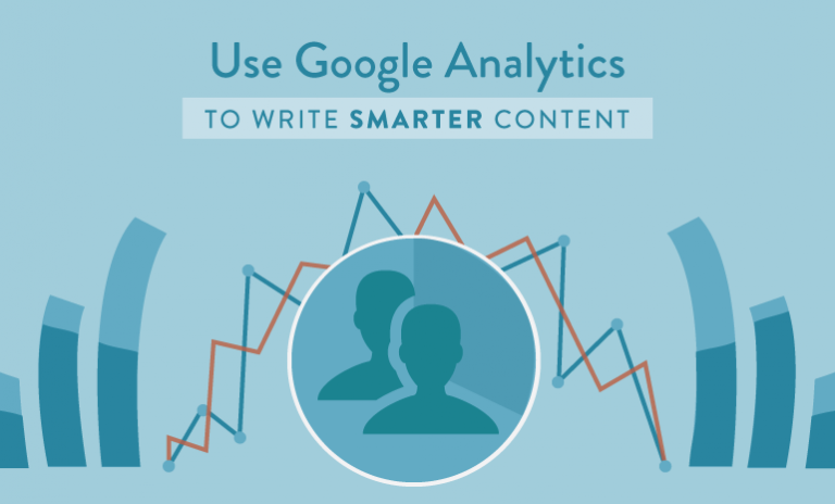 How to Write Best Content Help of Using Google Analytics