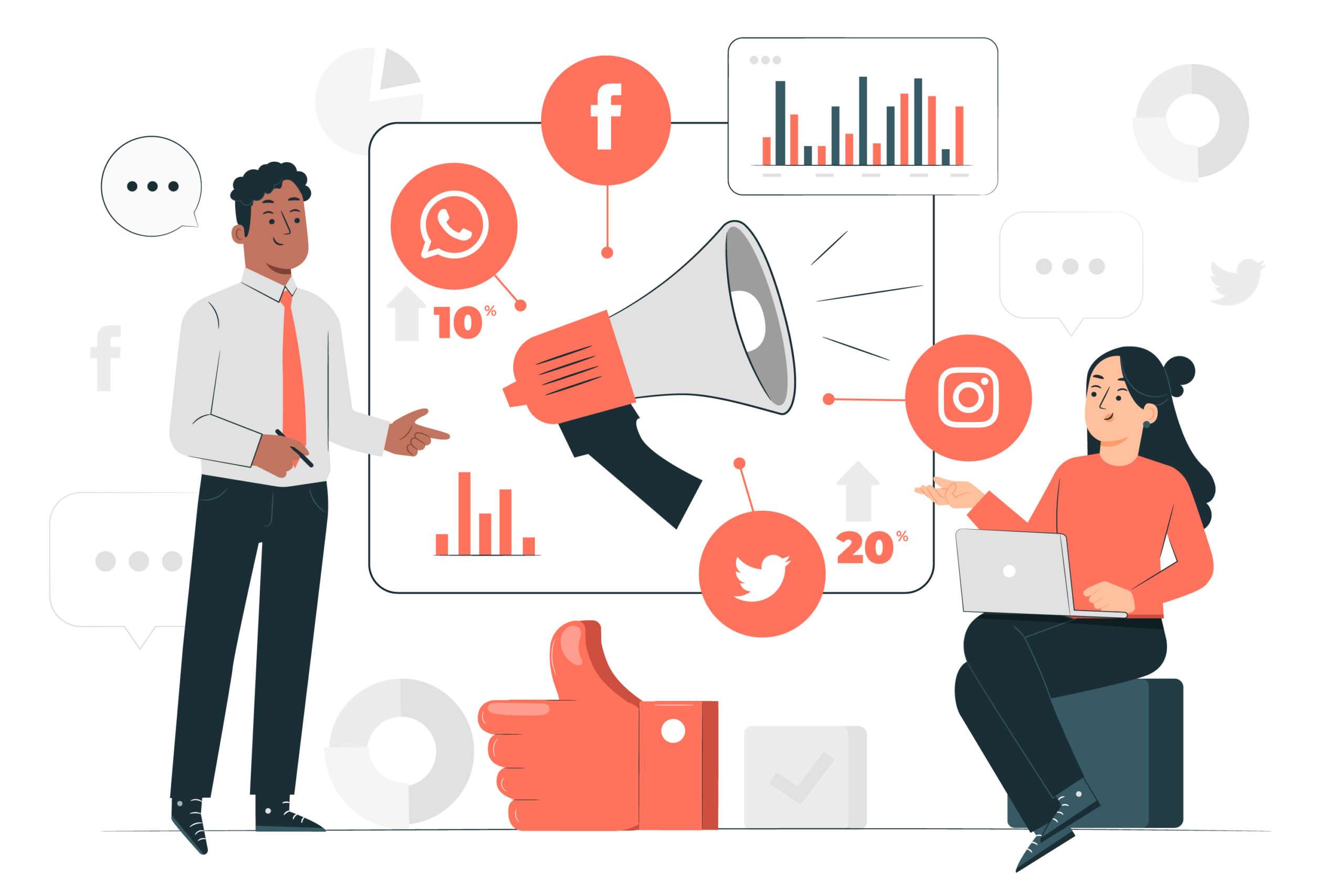 How To Create A Successful Social Media Marketing Campaign
