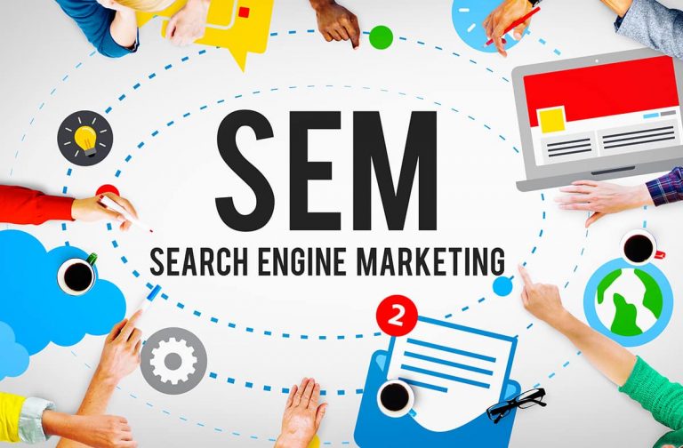 Search Engine Marketing: Meaning, Benefits & Process